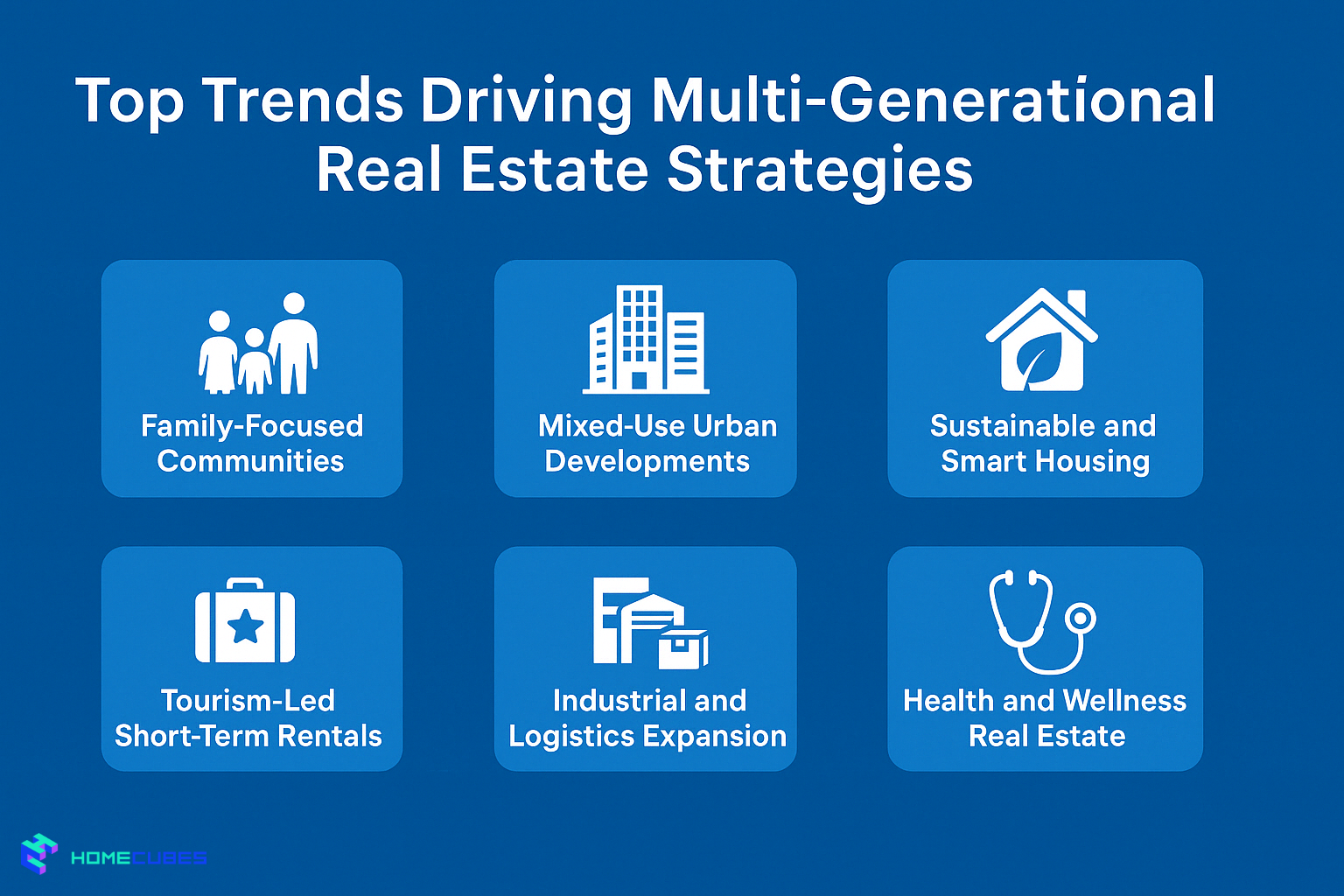 How to Use UAE’s Real Estate Trends to Build a Multi-Generational ...