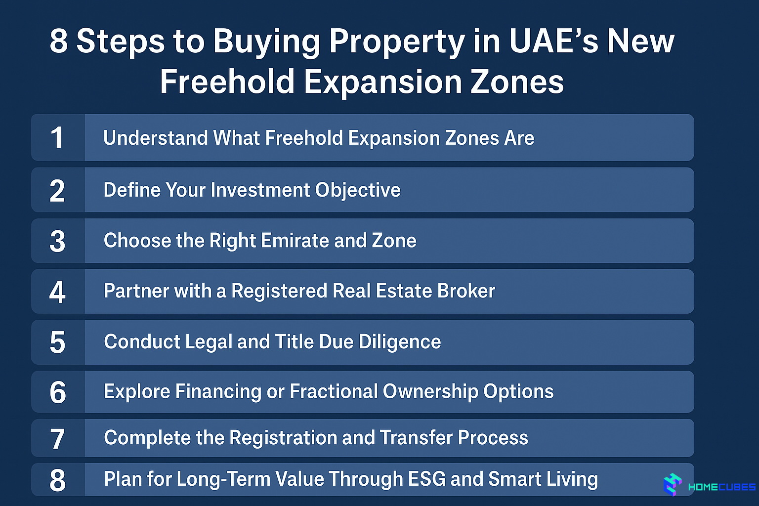 8 Steps to Buying Property in UAE’s New Freehold Expansion Zones ...