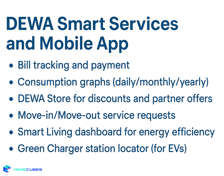 All About DEWA Services in Dubai - HomeCubes