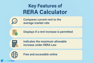 Using the RERA Property Index Calculator in Dubai - HomeCubes