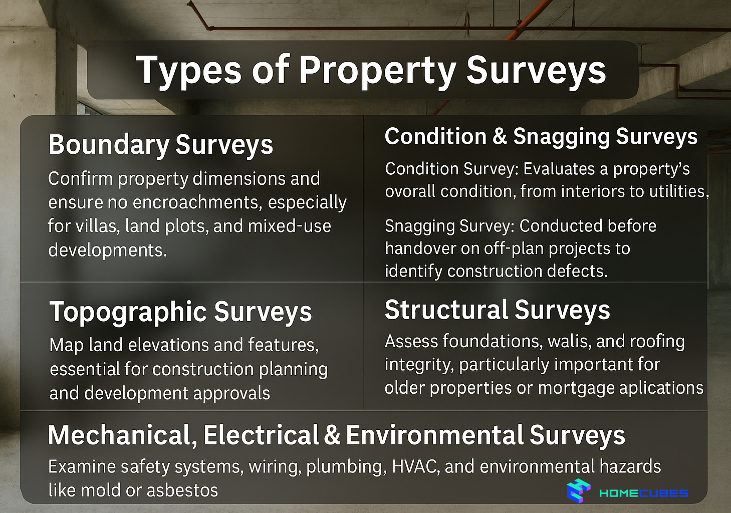 Understanding Property Surveys in Dubai - HomeCubes